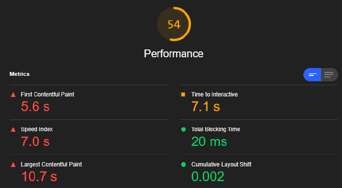 Use Critical CSS Technique to Improve PageSpeed Score